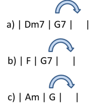 Cadences: Perfect, Imperfect, Plagal, Deceptive and Half Cadences ...