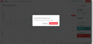 What is Deriv Trading? Registration Guide step-by-step